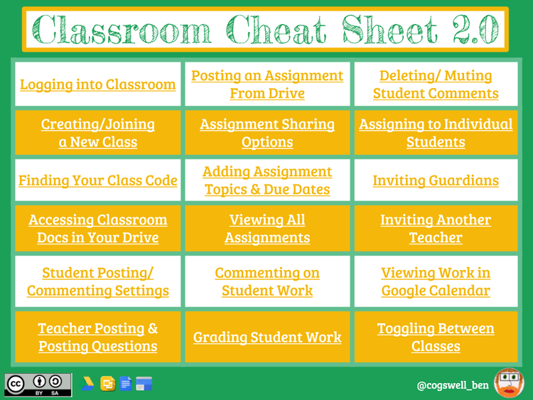 Google Classroom Tips — Learning in Hand with Tony Vincent