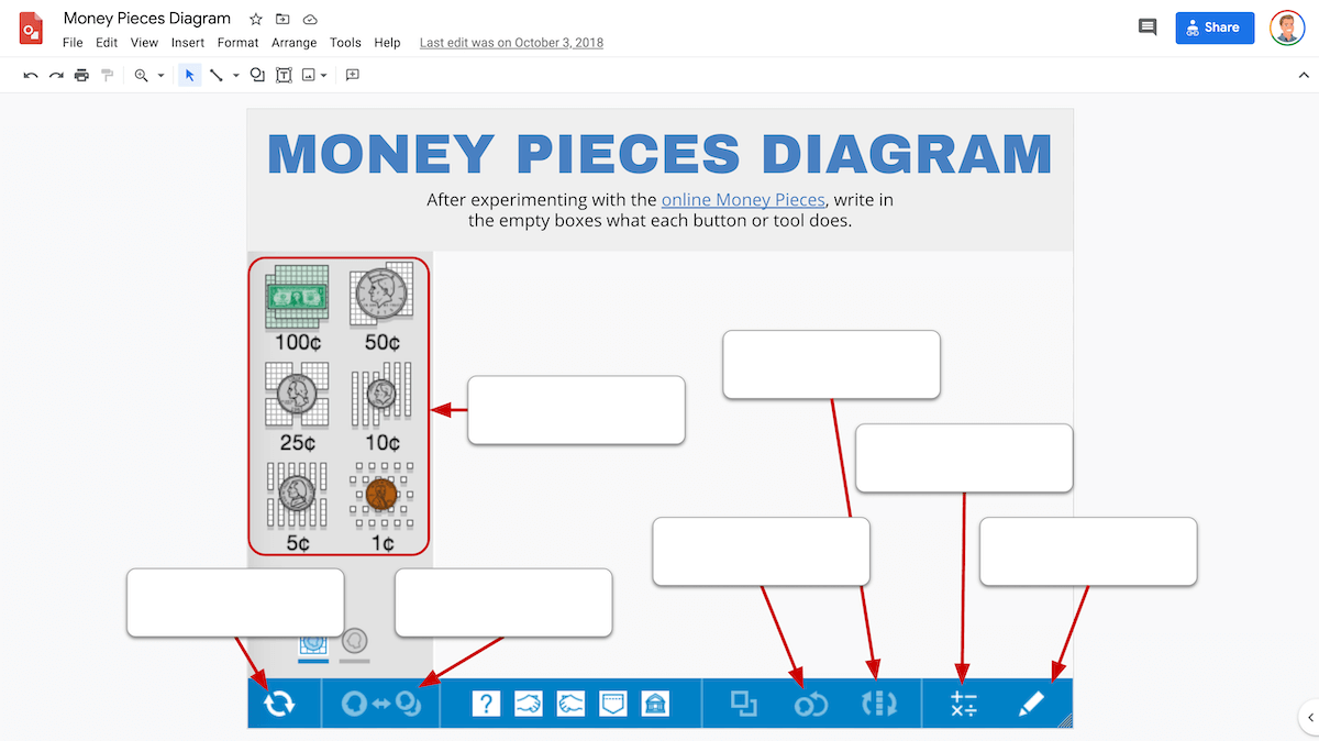 Digital Learning Activities with Google Drawings — Learning in Hand ...