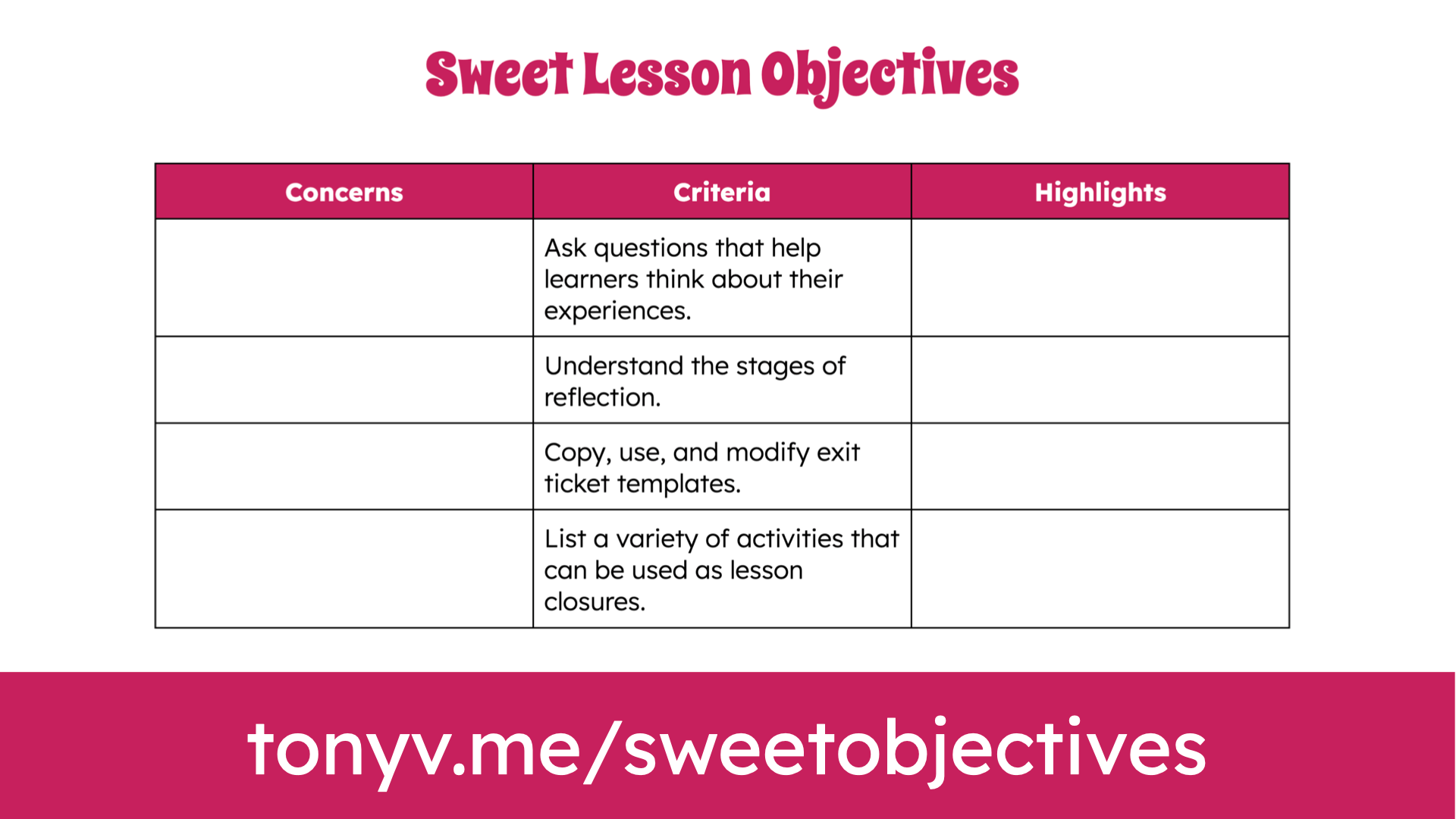Sweet Lesson Closures — Learning in Hand with Tony Vincent