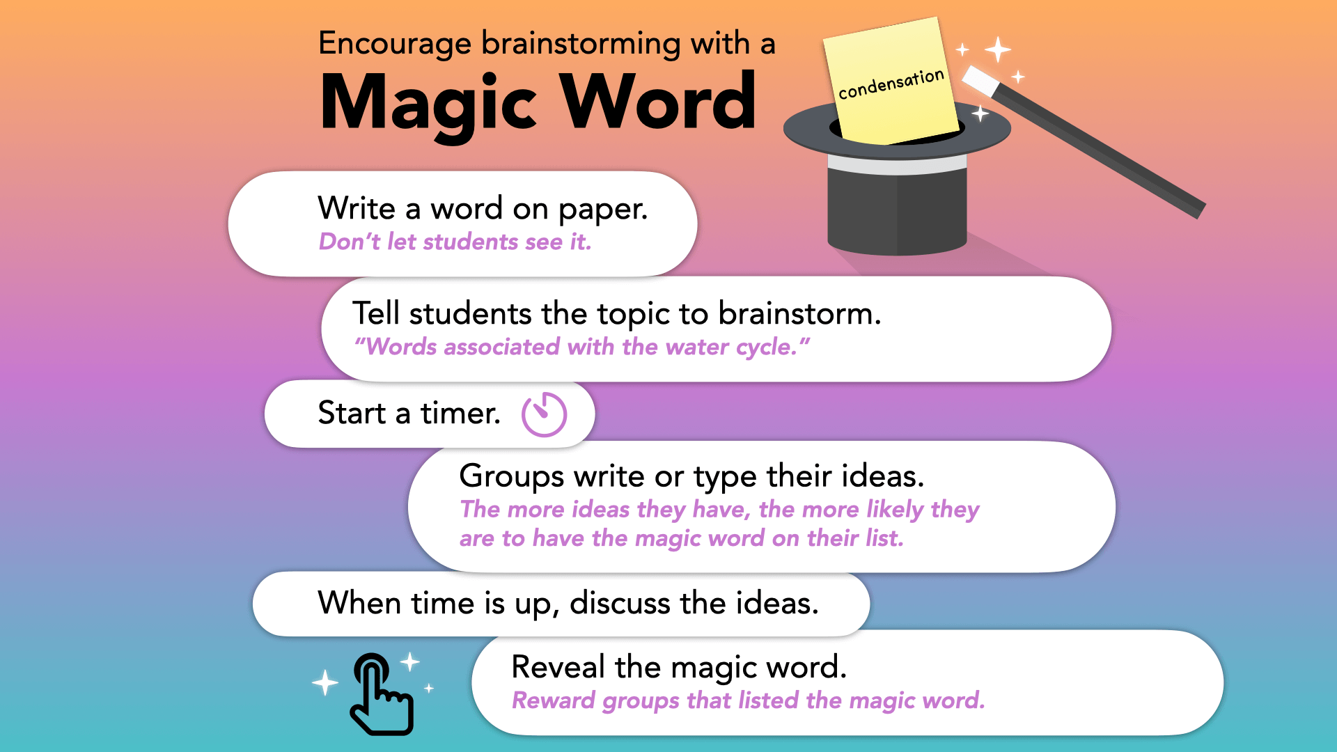 Sweet Lesson Closures — Learning in Hand with Tony Vincent