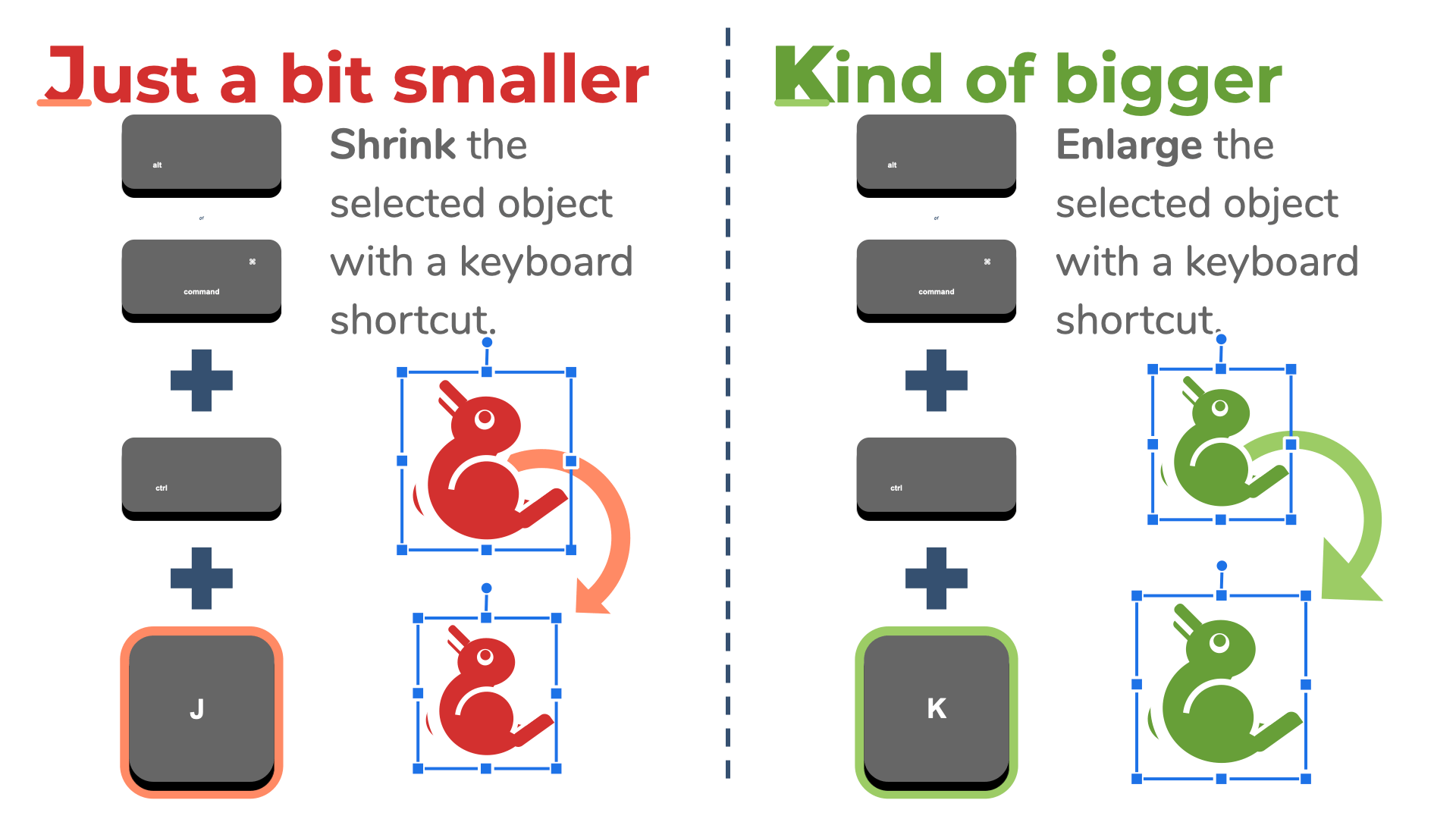 Creating Products to Show & Share Learning • Summer Institute 2023 — Learning in Hand with Tony ...