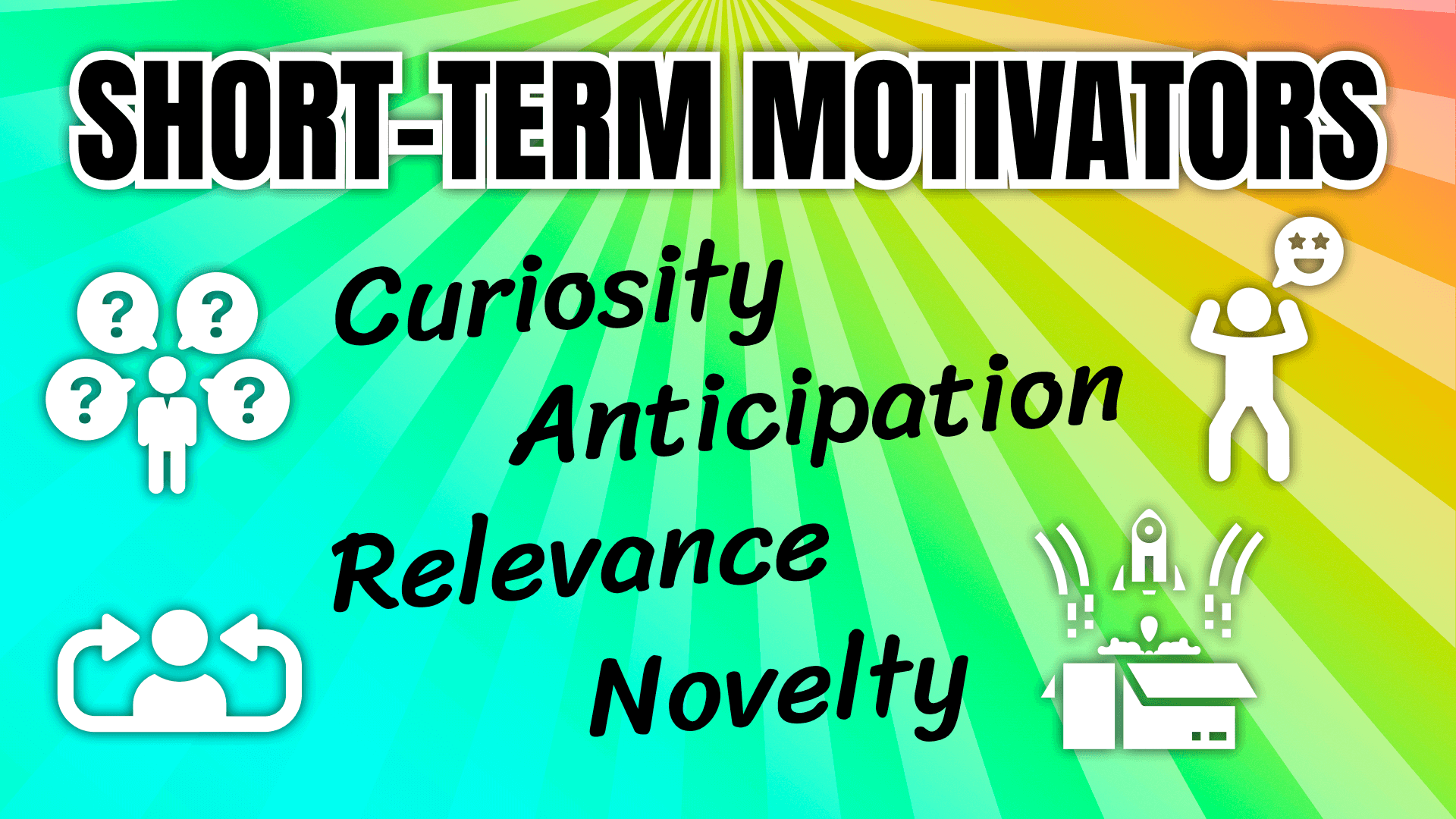 Tempting Lesson Hooks — Learning in Hand with Tony Vincent