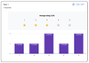 Rad Ratings — Learning in Hand with Tony Vincent