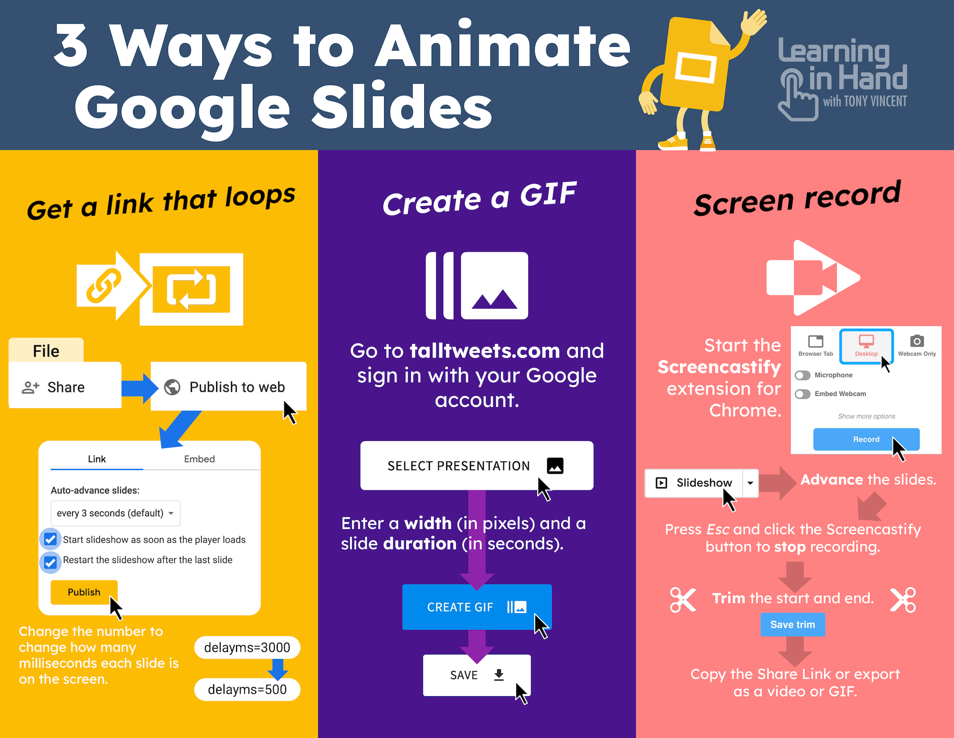 Animated Learning with Google Slides — Learning in Hand with Tony Vincent