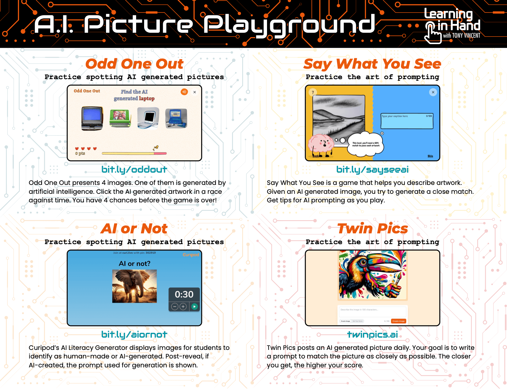 Prompts to Pictures — Learning in Hand with Tony Vincent