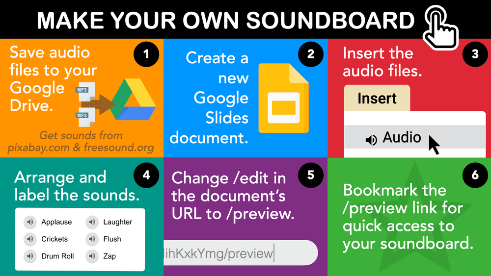 Electrify Any Lesson 2.0 — Learning in Hand with Tony Vincent