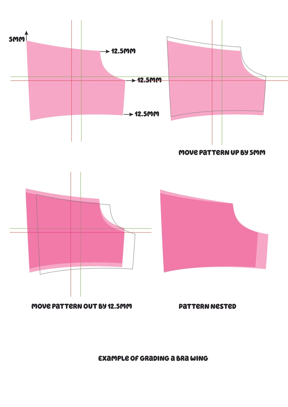 How to grade a wing pattern on a bra — Van Jonsson Design