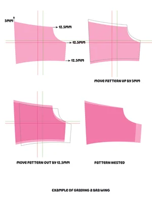 How to grade a wing pattern on a bra — Van Jonsson Design