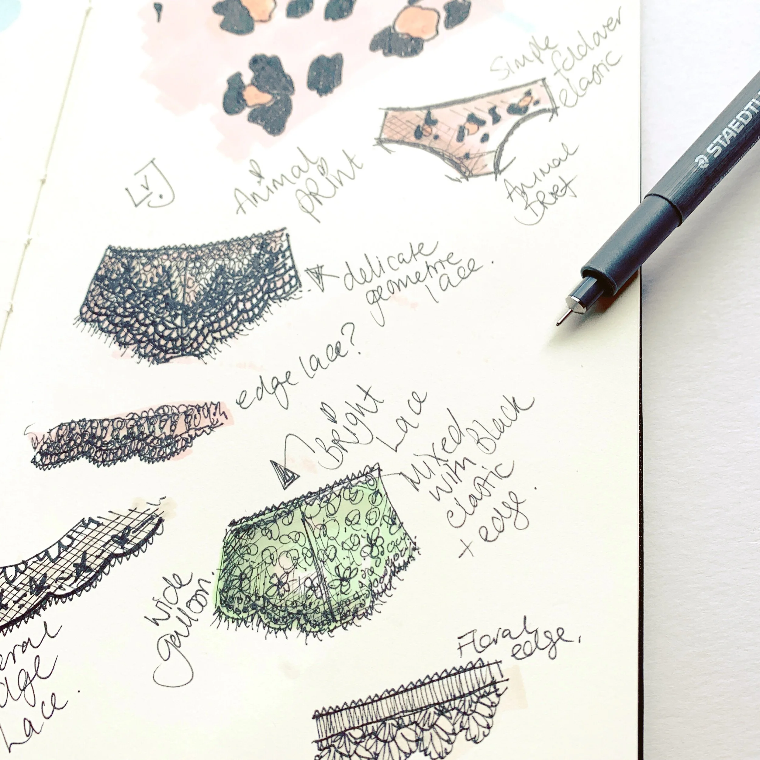 Van Journal "She stood still" the next collection — Van Jonsson Design