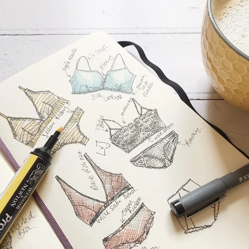 Advice for those who wish to enter the lingerie industry — Van Jonsson ...