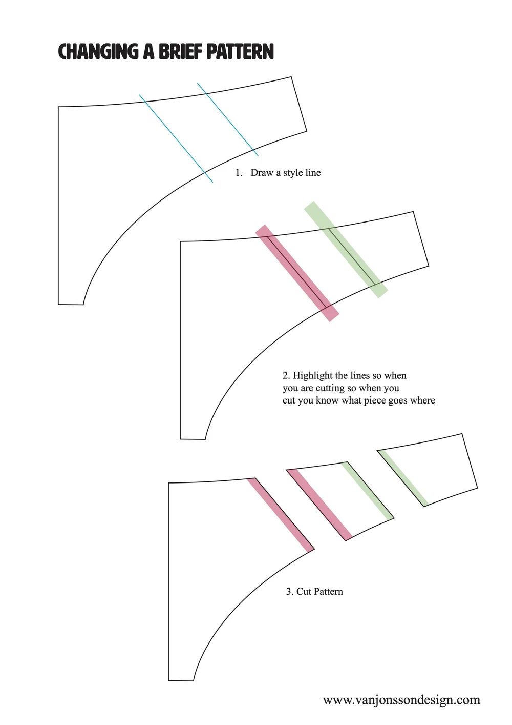 Adding seam allowance — Van Jonsson Design