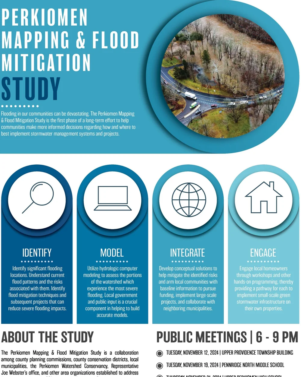 Perkiomen Watershed Conservancy