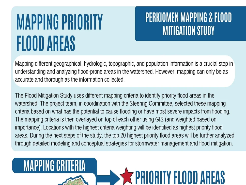 Perkiomen Flood Study — Perkiomen Watershed Conservancy
