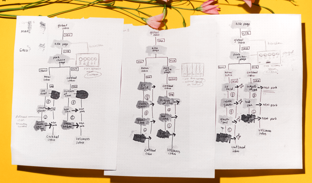 What the Best UX Designer Portfolios Have in Common (Including 10 ...