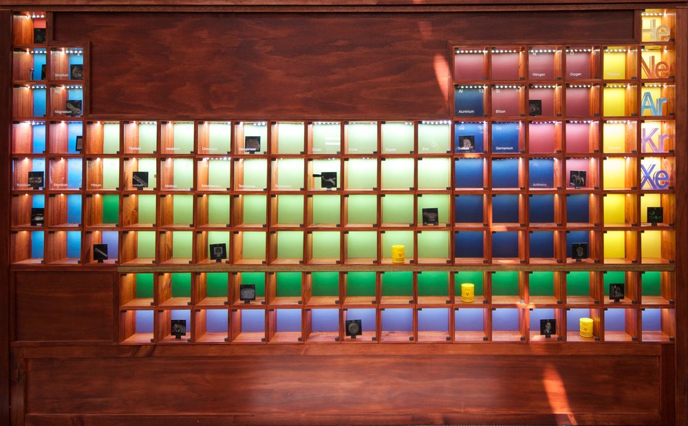 Periodic Table Diy How To Make My Own Periodic Table | Step By Step