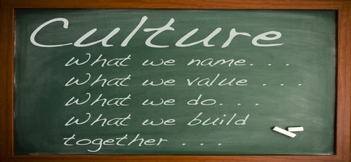 Constructing a positive classroom culture — The Learner's Way