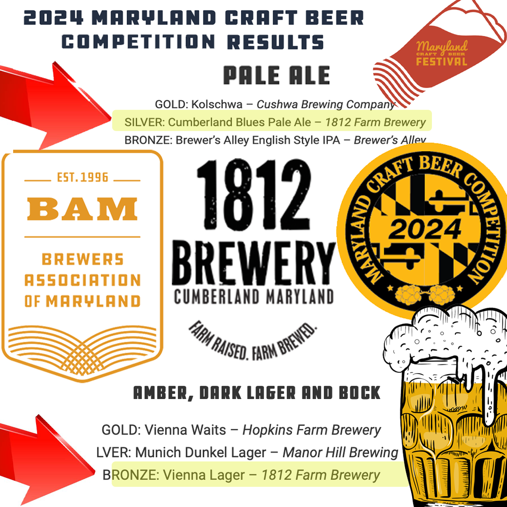 Maryland Beer Events — DEEP BEER