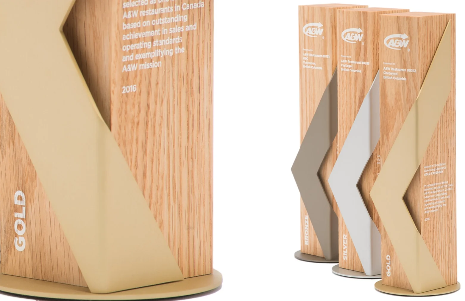 news — watson design