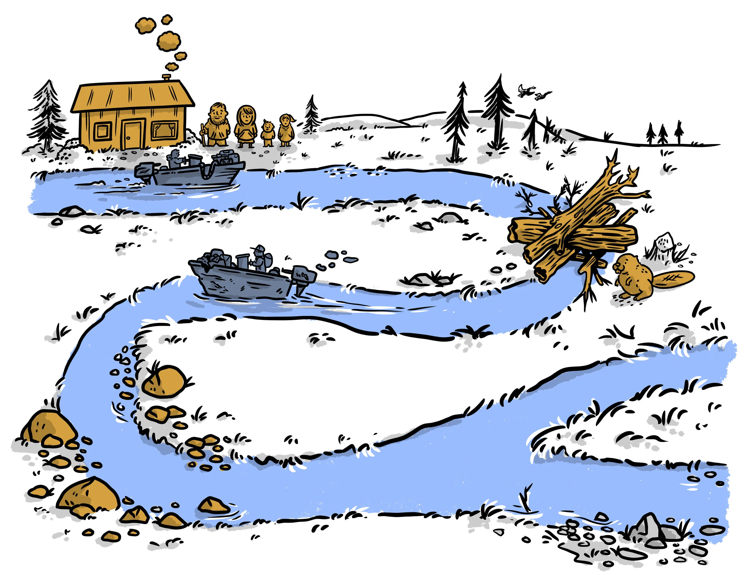 Graphic Recording Case Studies — Post Marks, LLC