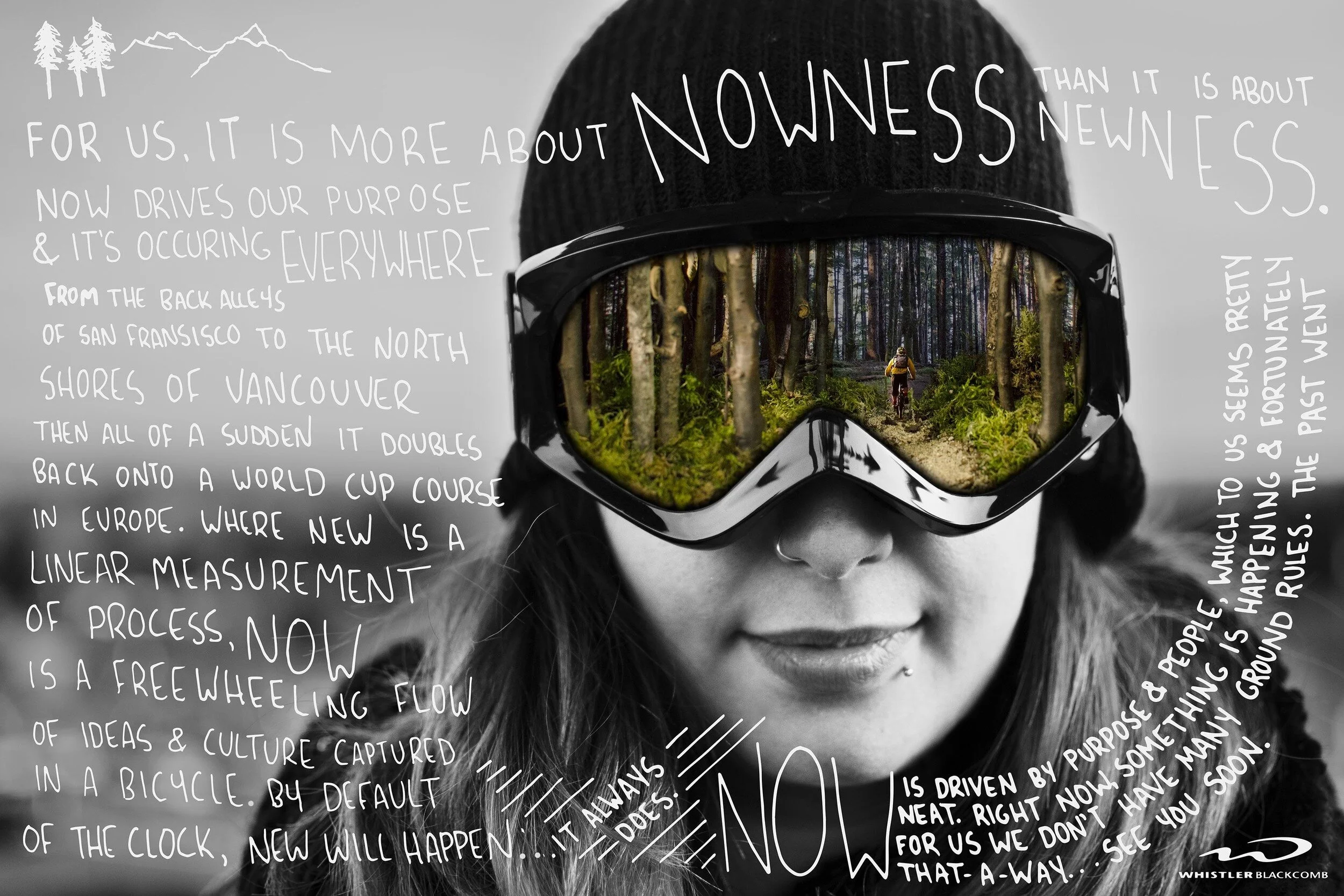 Whistler Blackcomb Poster — Bunderfost Creative