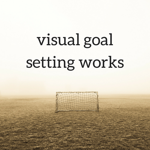 Visual Goal Setting Works (Here's How) — Rebel Therapist