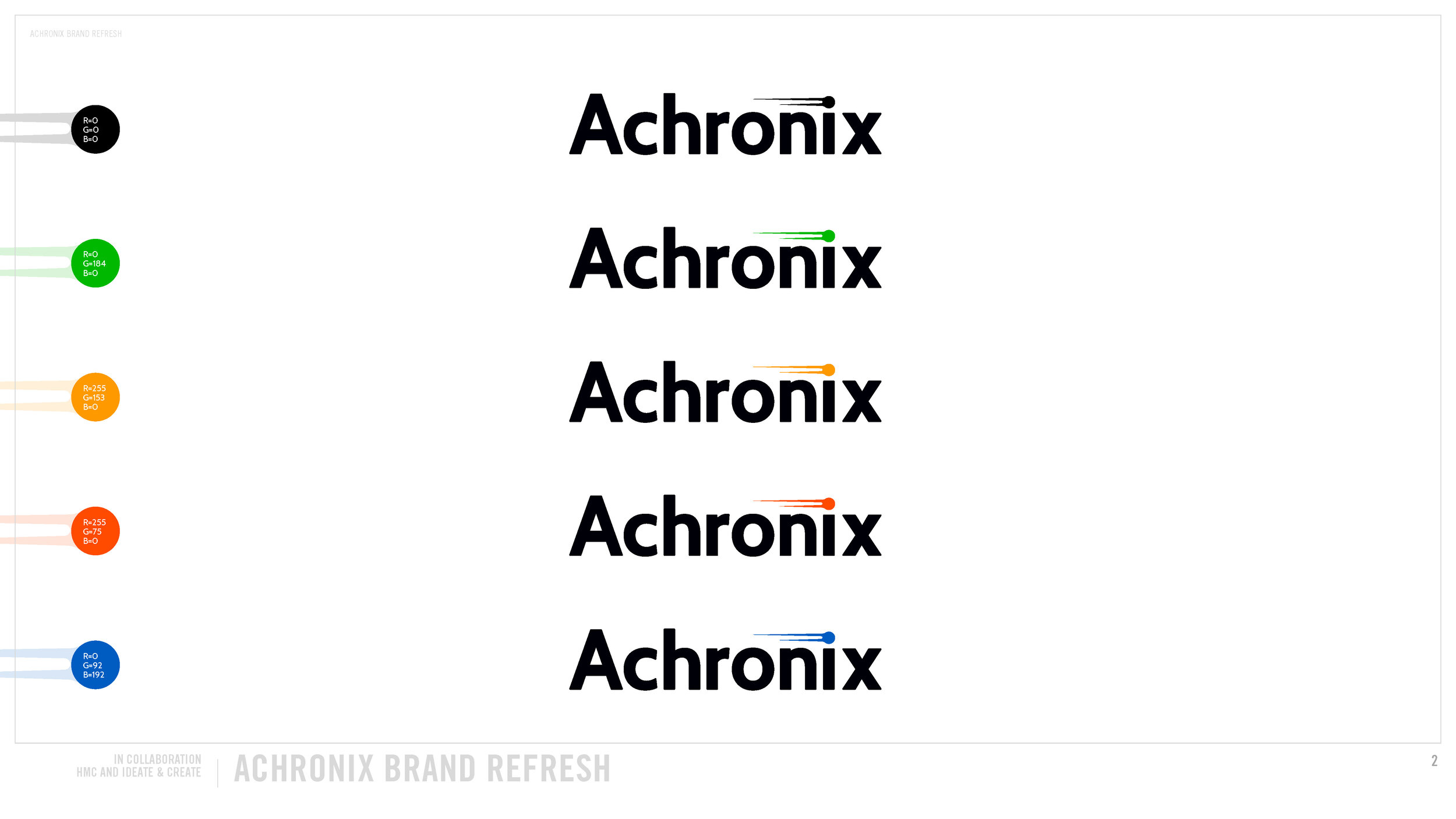 Achronix Logo Design Process — Ideate & Create