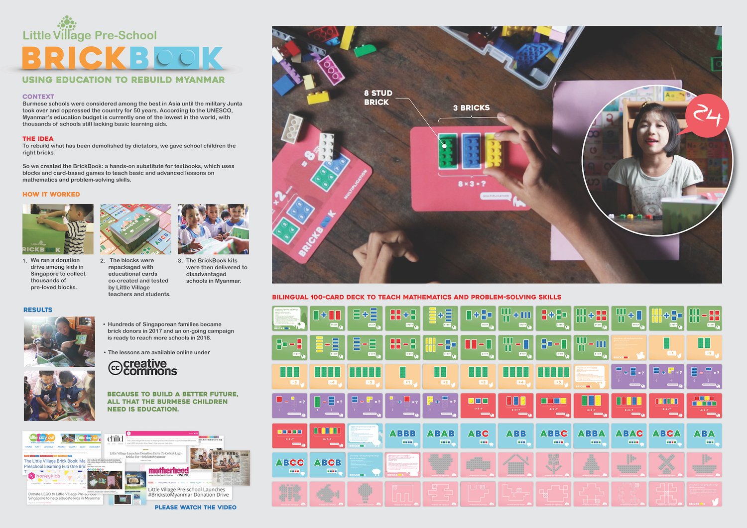 BrickBook — Activation Ideas