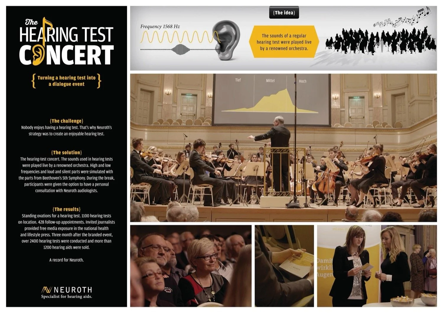 The Hearing Test Concert — Activation Ideas