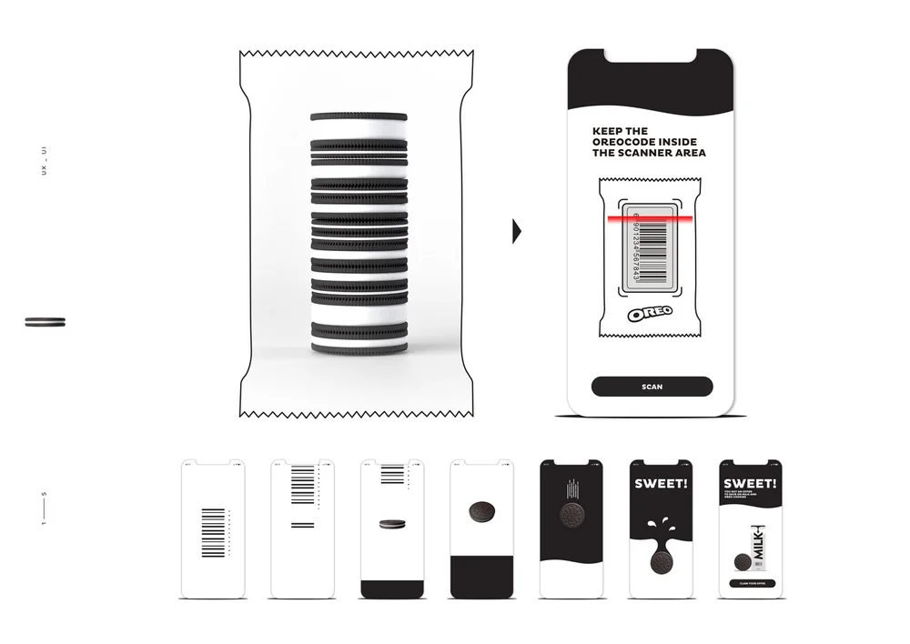 OREOcodes — Activation Ideas