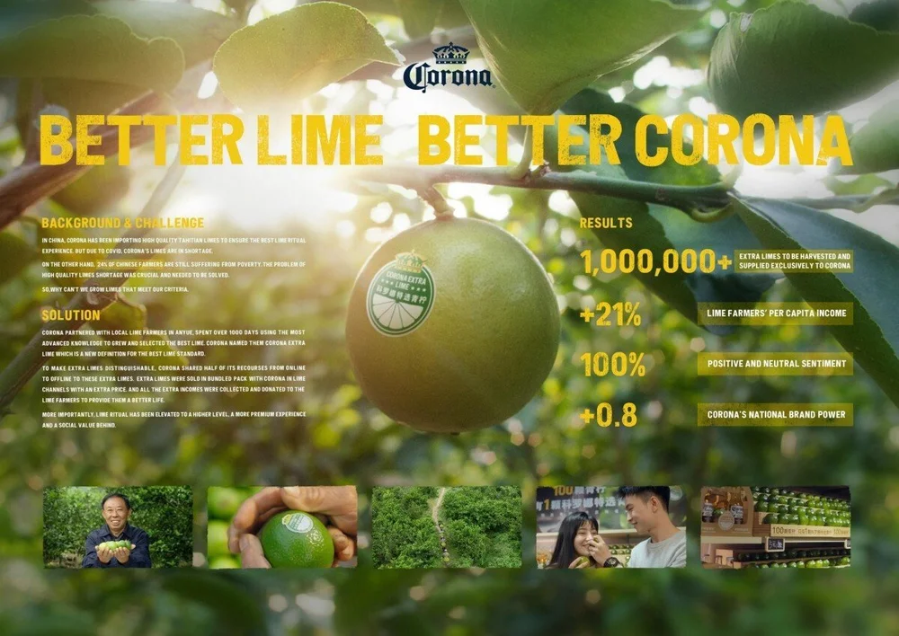 Corona Extra Lime — Activation Ideas