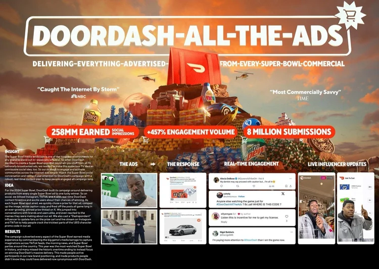 DoorDash-All-The-Ads — Activation Ideas