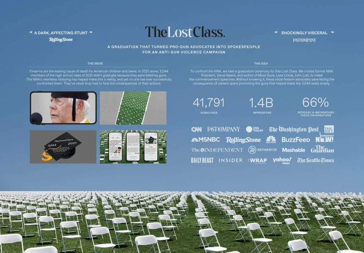 The Lost Class — Activation Ideas