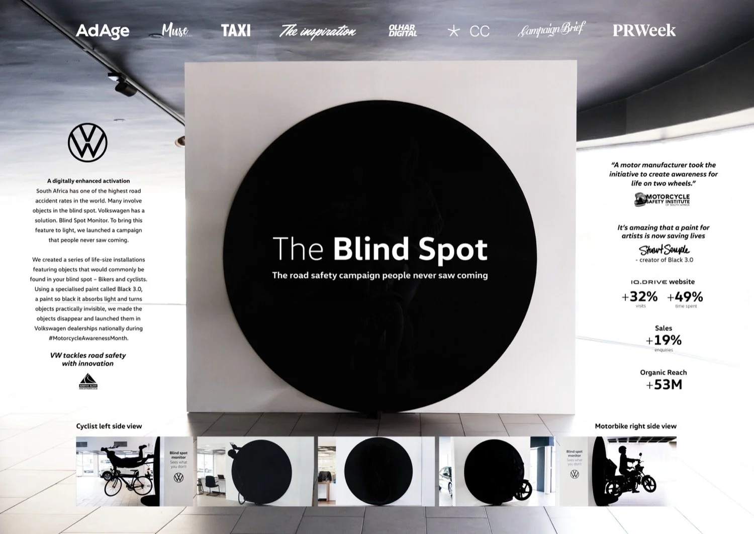 The Blind Spot — Activation Ideas