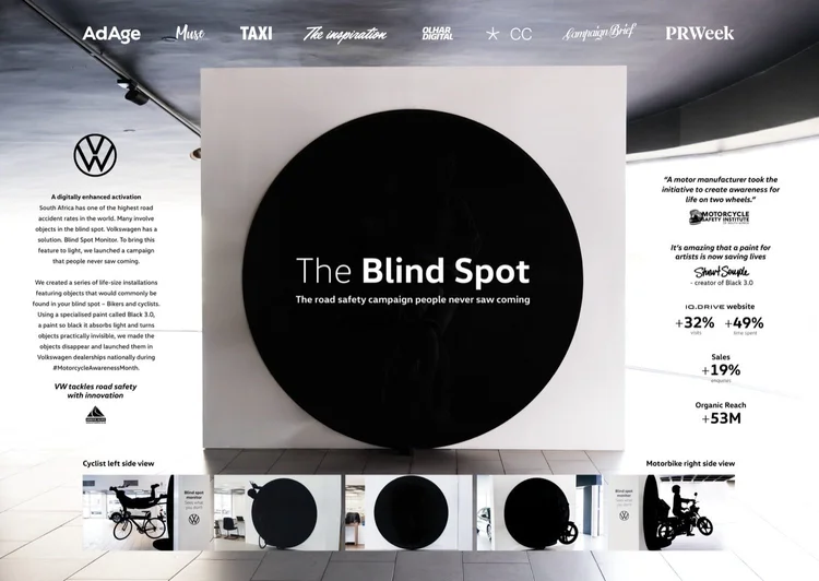 The Blind Spot — Activation Ideas