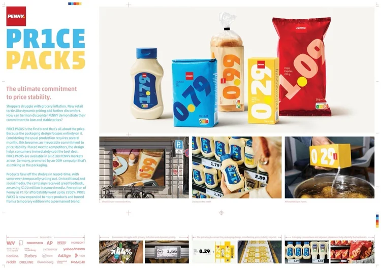 Price Packs — Activation Ideas