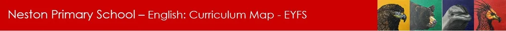 English Yr Grp Curriculum Maps — Neston Primary School