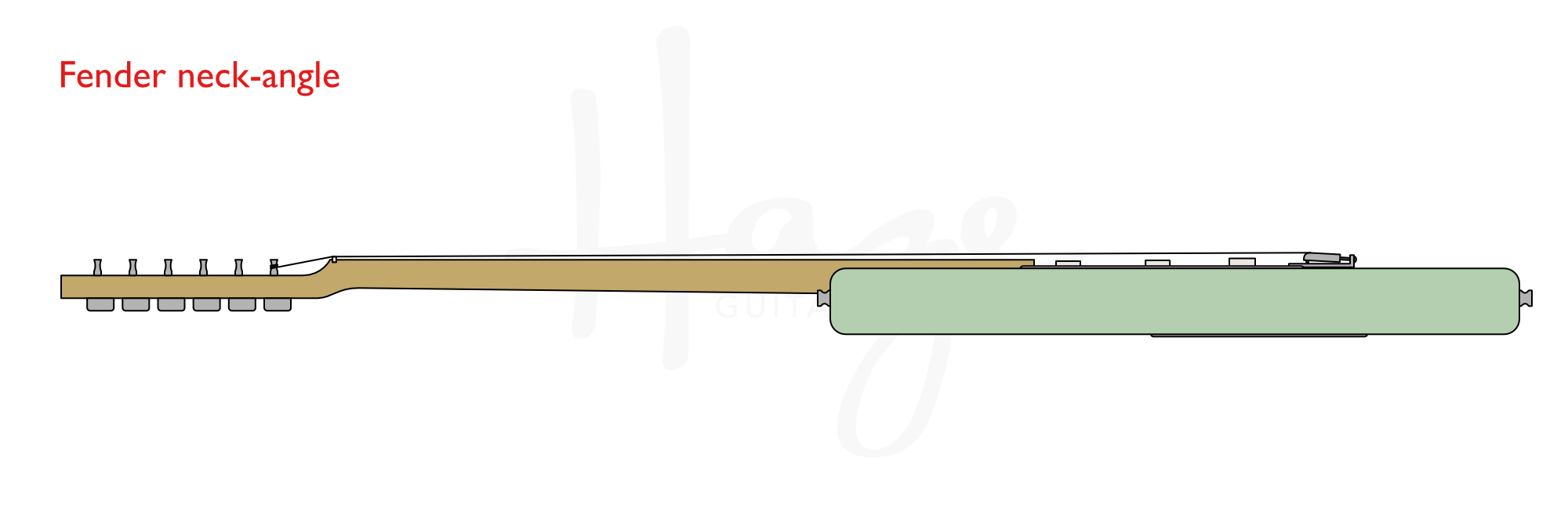 Why have a neck angle on a guitar? — Haze Guitars