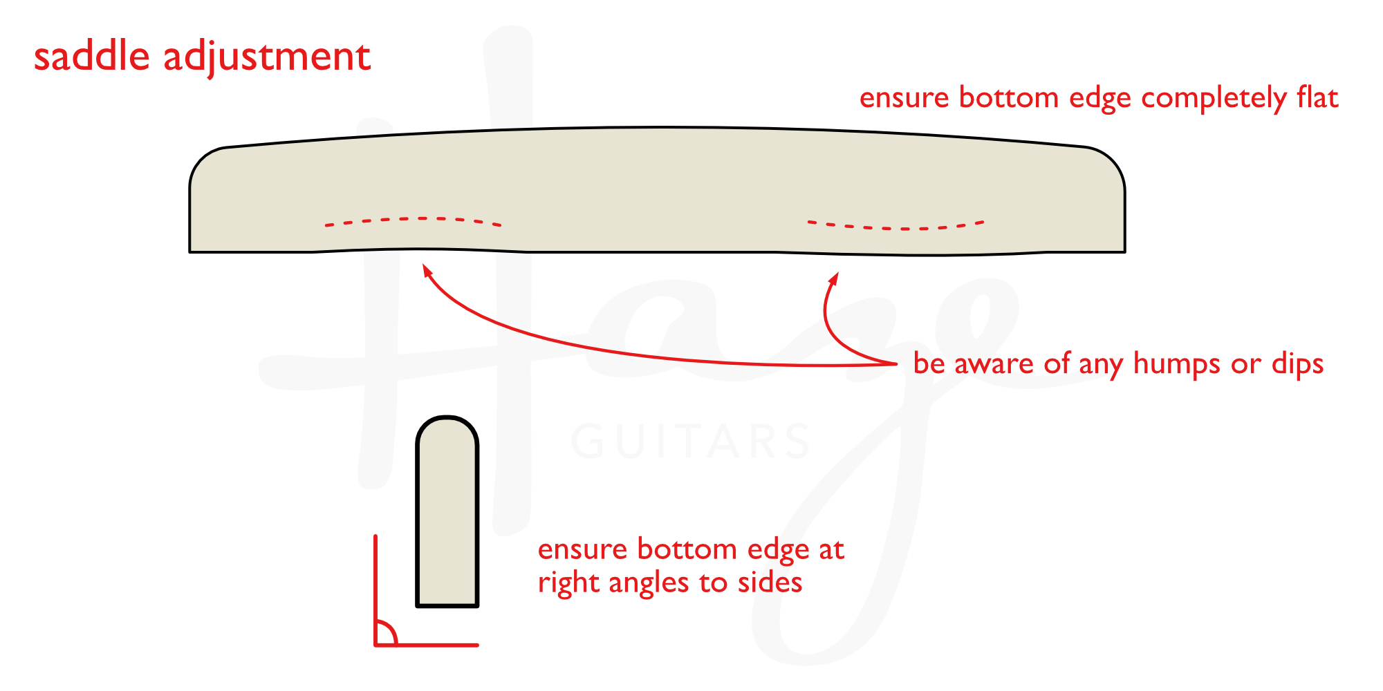 Acoustic Action: How to lower a guitar saddle — Haze Guitars