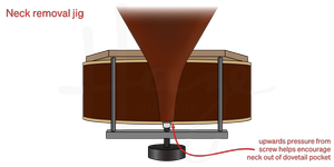 Neck Resets 4: Useful Neck Reset Tools — Haze Guitars