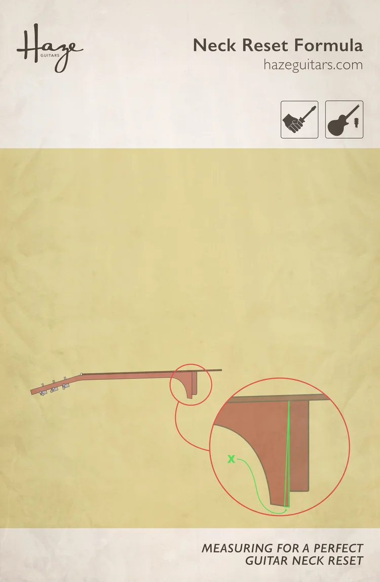 Neck Resets 5: FIRST, We Measure — Haze Guitars