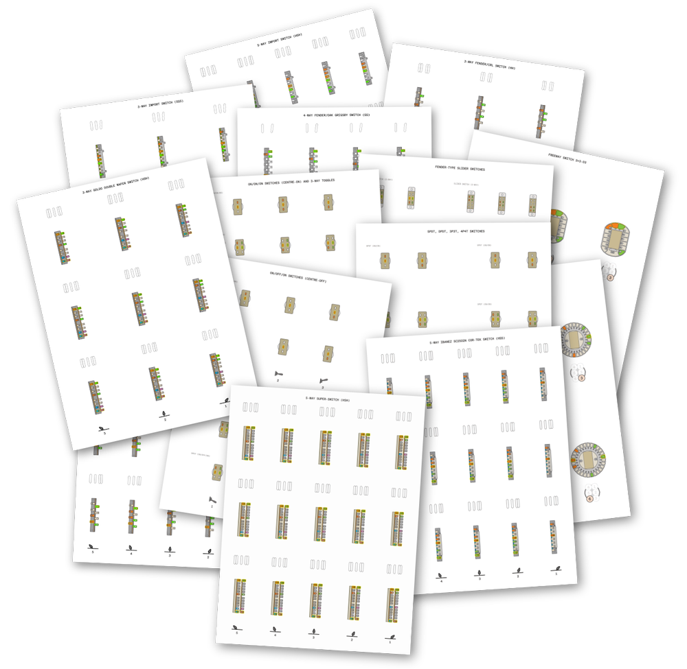 Switch Mapping Worksheets — Haze Guitars
