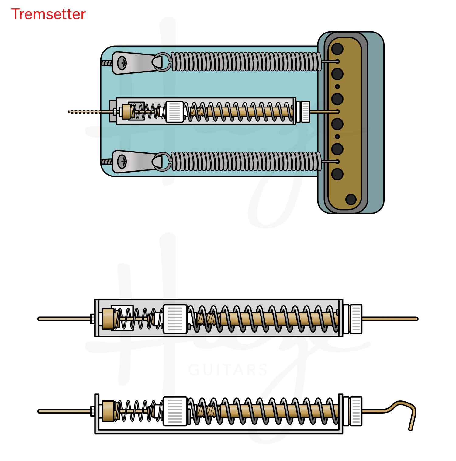 Using Tremolo Stabilisers — Haze Guitars