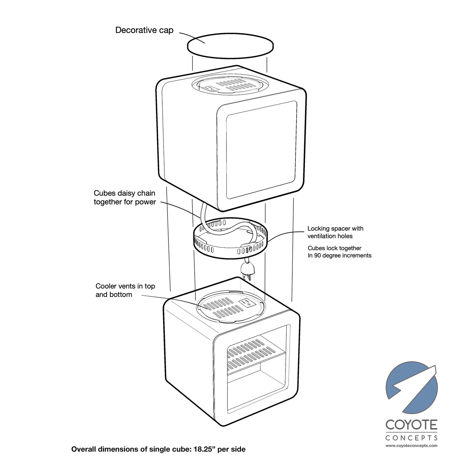 Super Cool Cube Cooler Concept — Coyote Concepts, Inc.