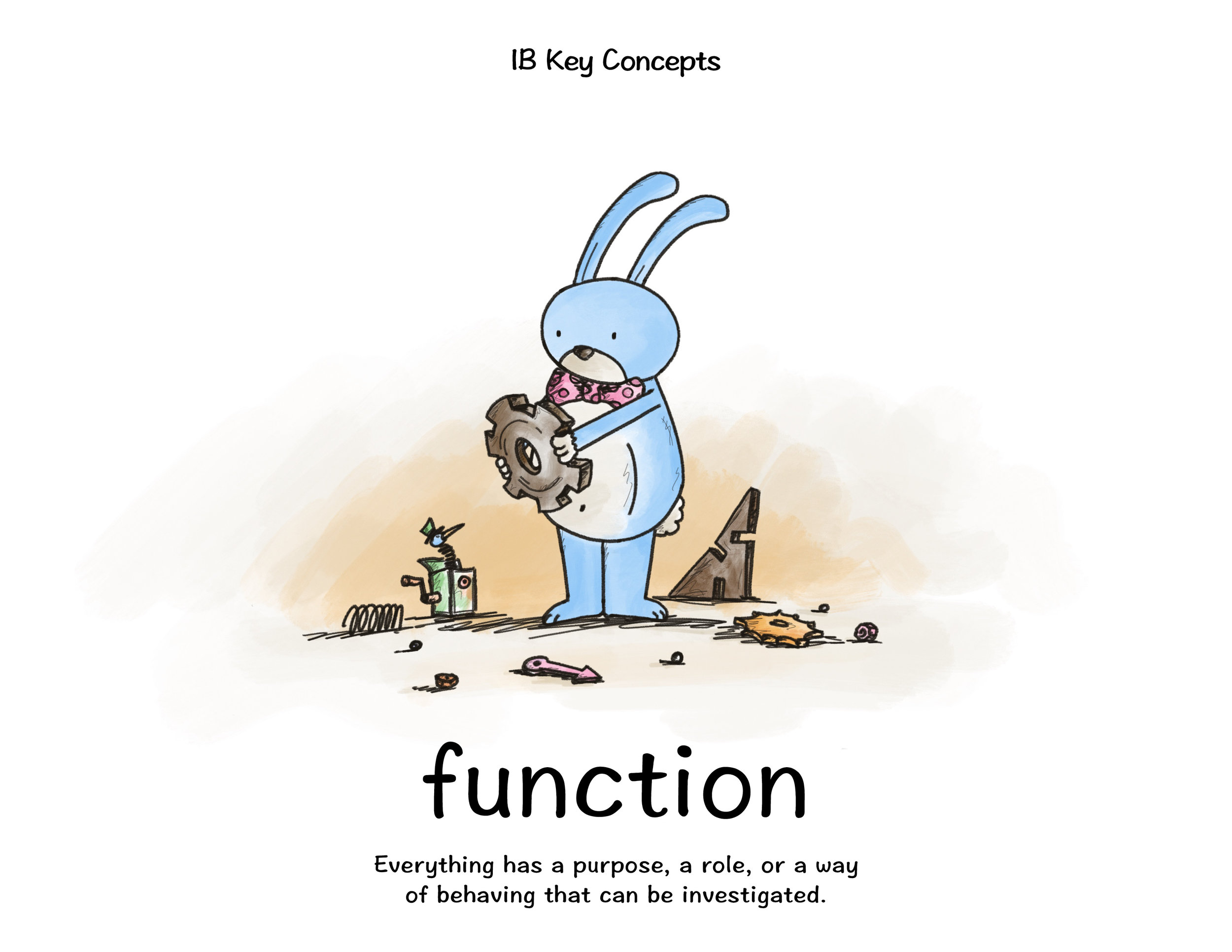 the International Baccalaureate - Key Concepts posters — Darren Lebeuf the International Baccalaureate - Key Concepts posters — Darren Lebeuf