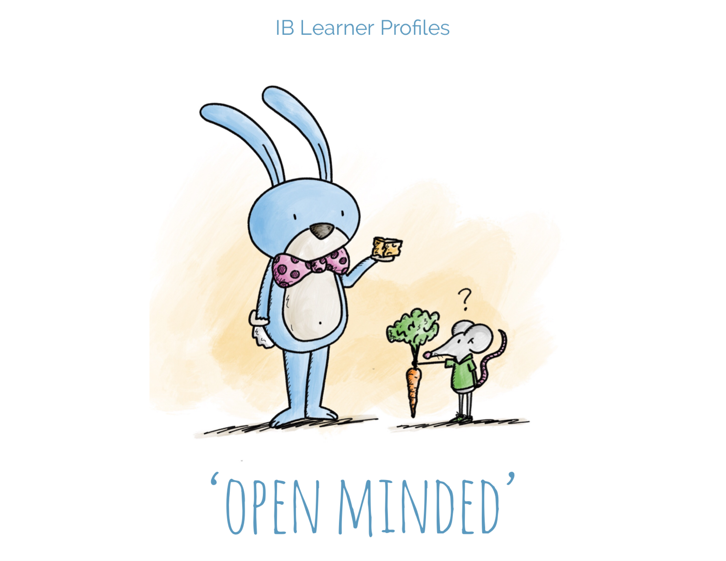 IB Learner Profiles Posters — Darren Lebeuf