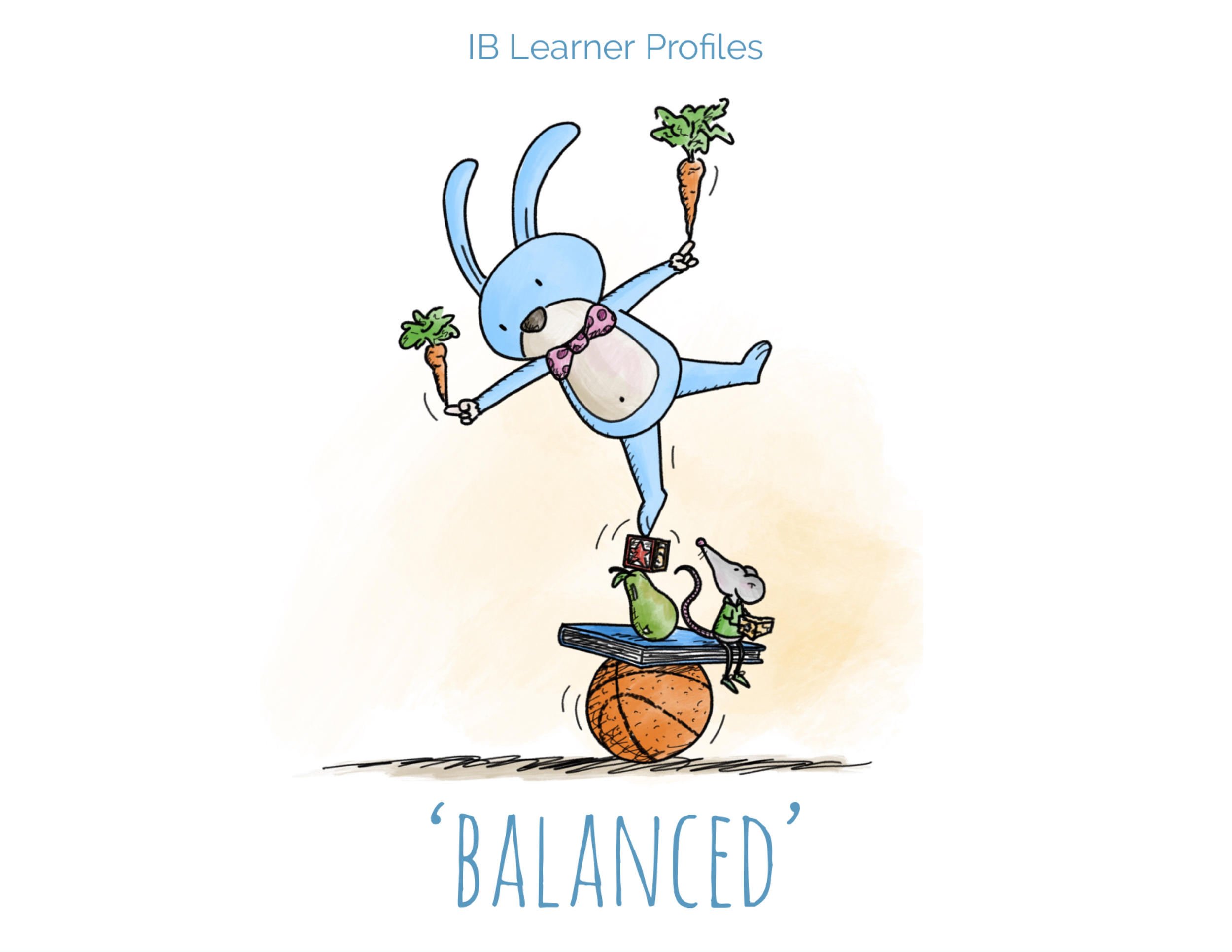 IB Learner Profiles Posters — Darren Lebeuf