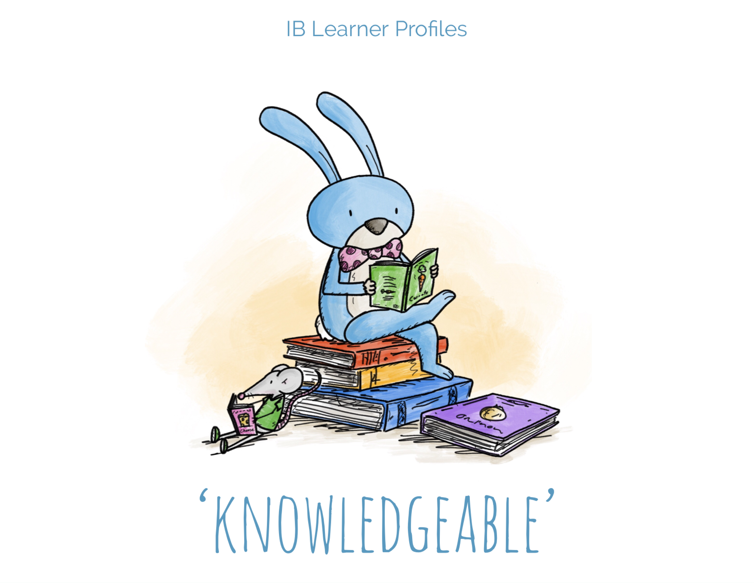 IB Learner Profiles Posters — Darren Lebeuf