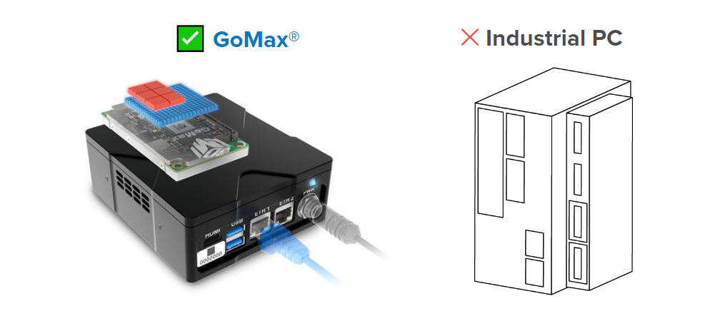 Gocator GoMax by LMI Tech | Industrial Control