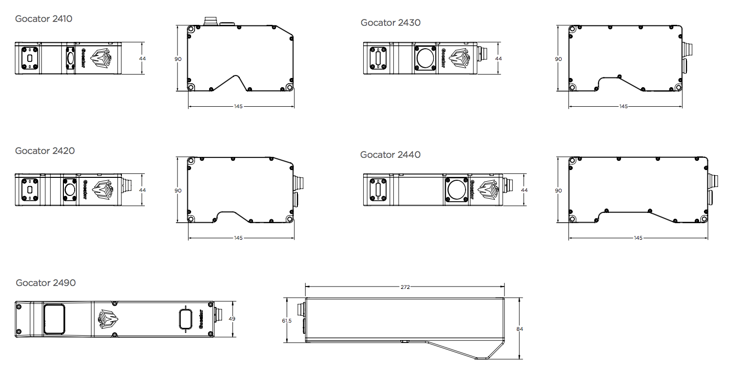 Gocator 2400 Series by LMI Tech | Industrial Control