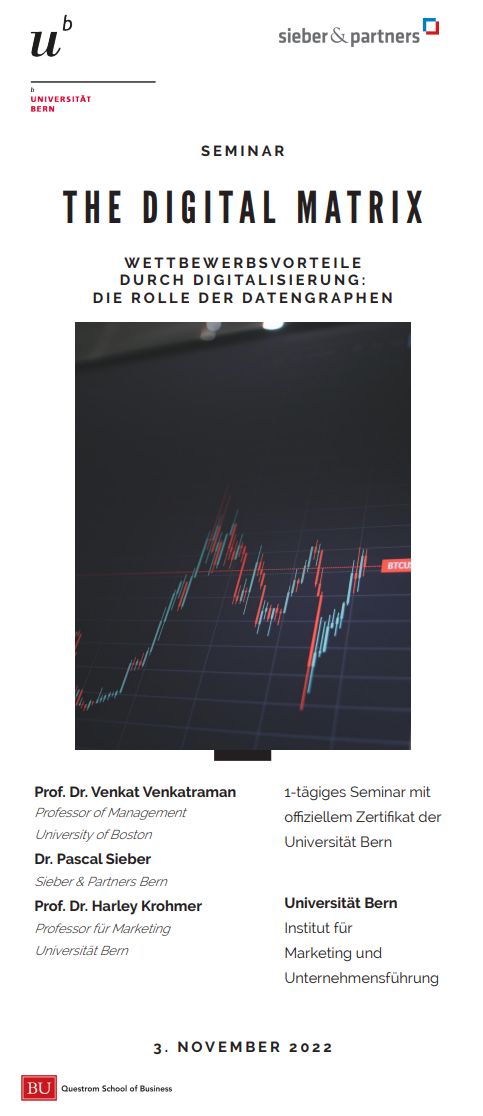 Managementseminar - sieber&partners